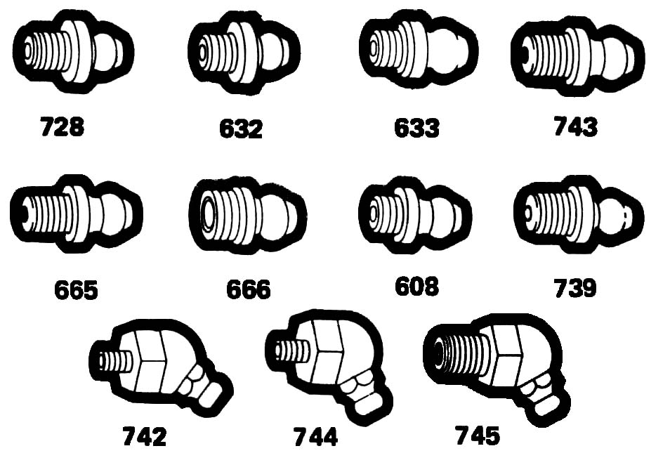 Grease Fittings - Drive Type Fittings On Coronet Parts Mfg. Co., Inc.